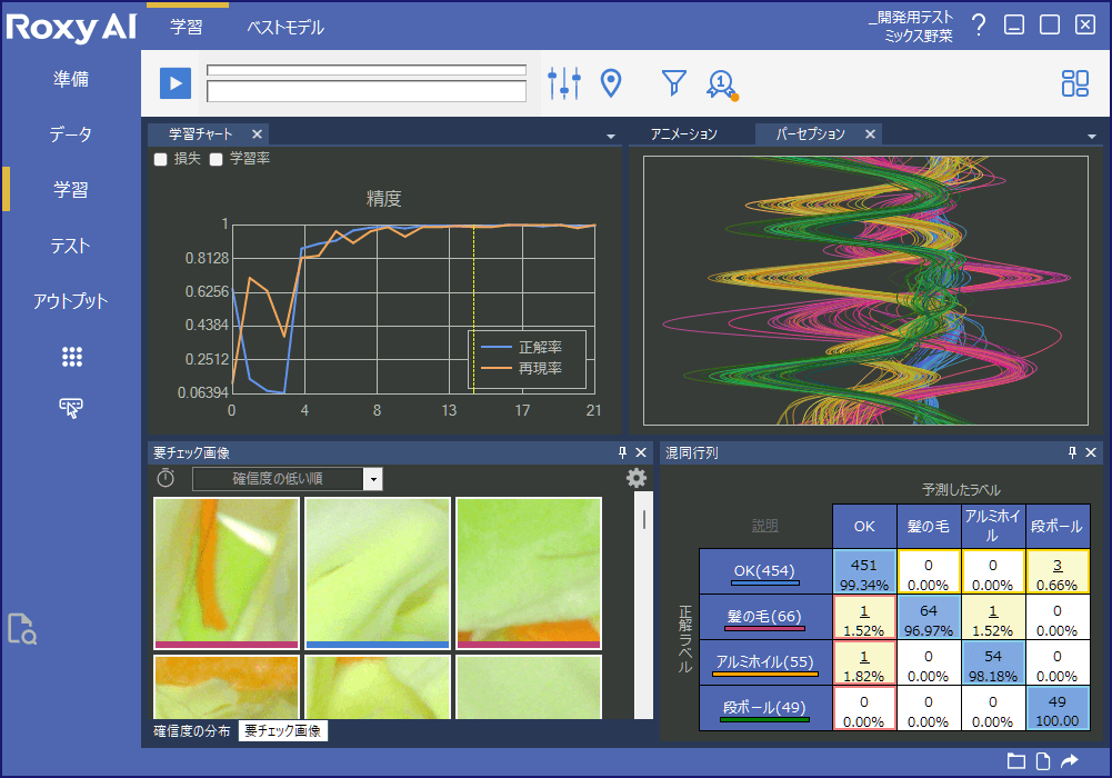 Roxy AI | 川崎重工の産業用ロボット
