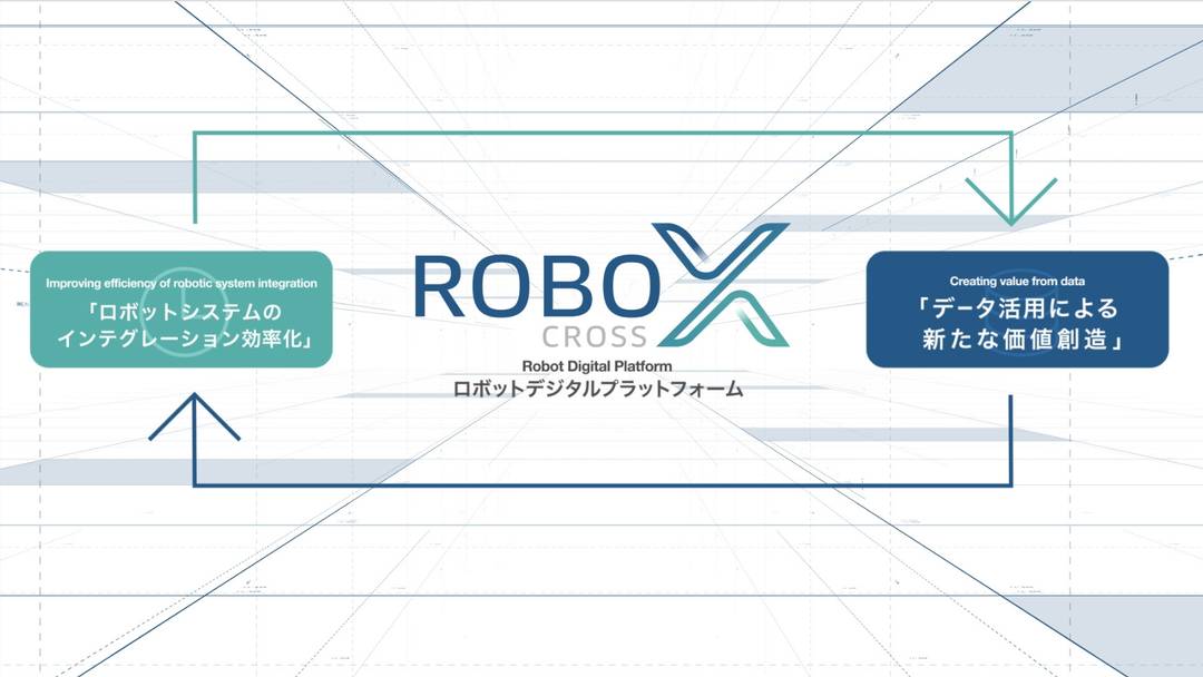 [ROBO CROSS]To Solve Social Issues with Robots | Industrial Robots by ...